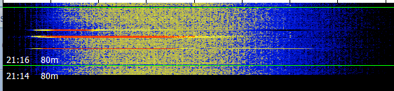 WSPR - We are strong as a community